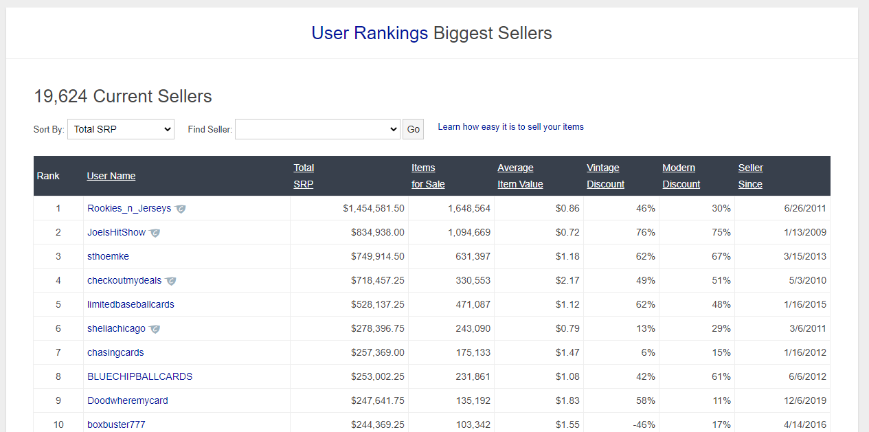 Finding a User's Port – COMC