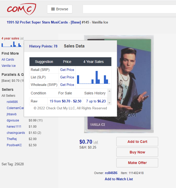 The COMC Sales Chart – COMC
